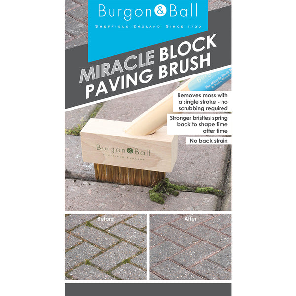Miracle Block Paving Brush Display Stand – Burgon and Ball