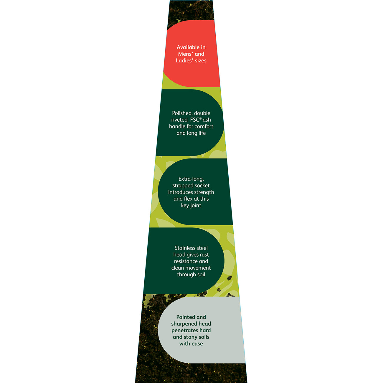 Groundbreaker Spade Display Stand | Burgon & Ball – Burgon and Ball